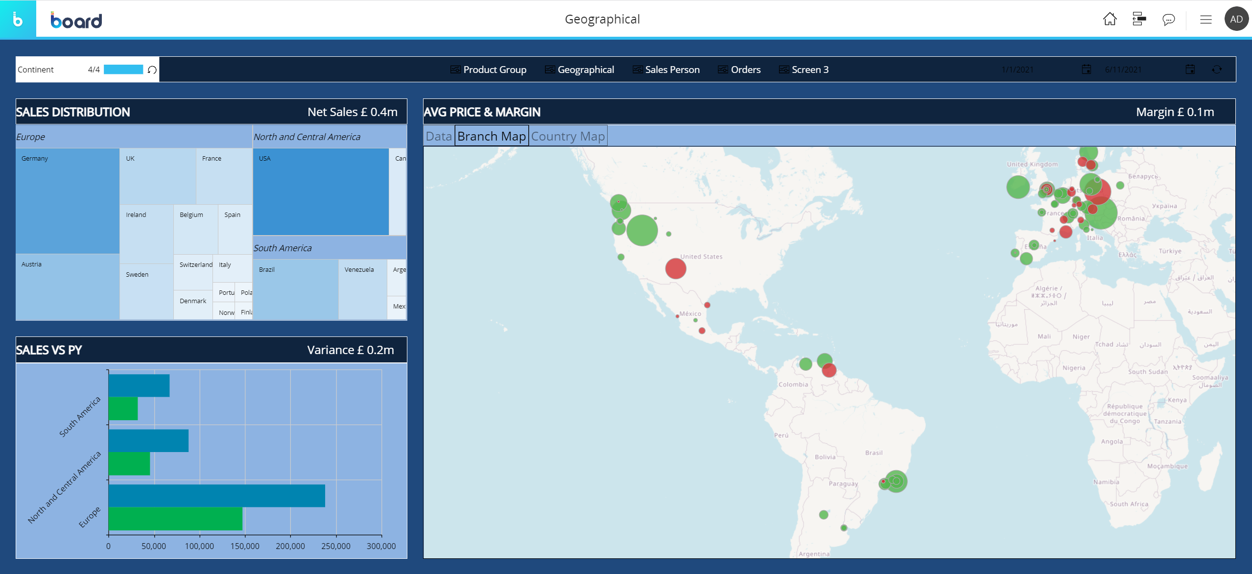 The OpenStreetMap Object
