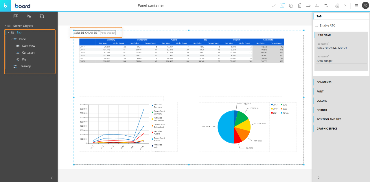 Containers features and properties