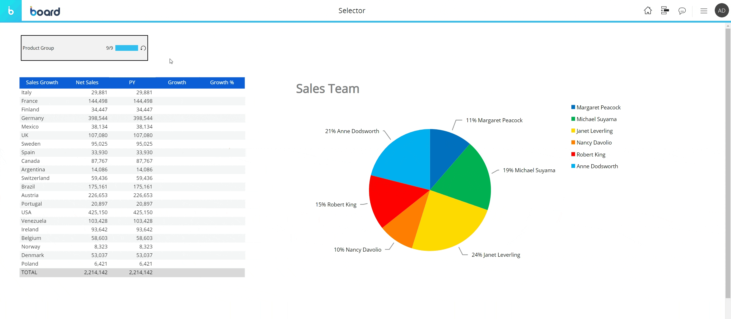 Interacting with a Selector Object