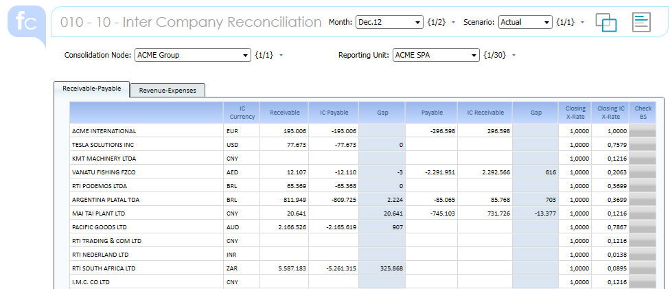 IC Matching Report Library